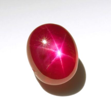 Star Ruby – AstroKapoor